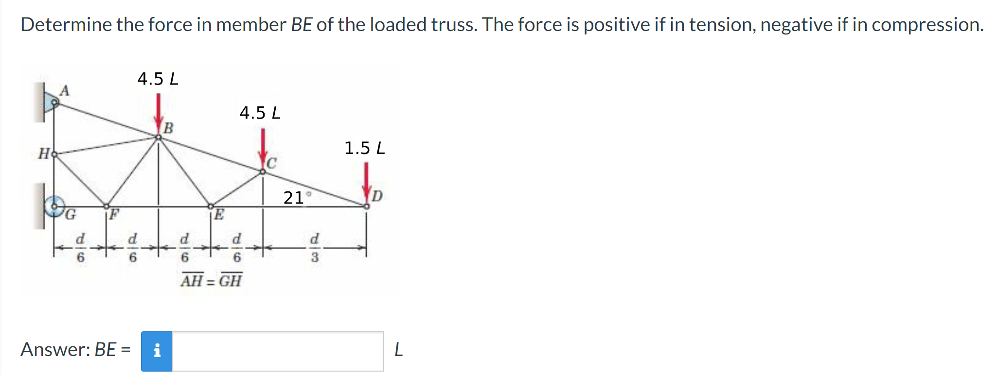 Solved Determine the force in member BE of the loaded truss. | Chegg.com