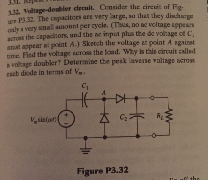 Solved Consider the circuit of Figure p3.32. The capacitors | Chegg.com