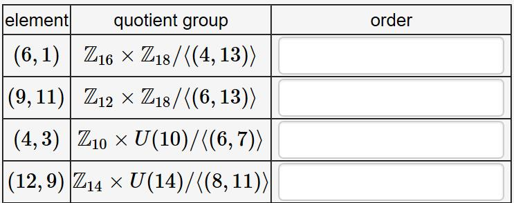 Solved Determine the order of the coset containing each of | Chegg.com