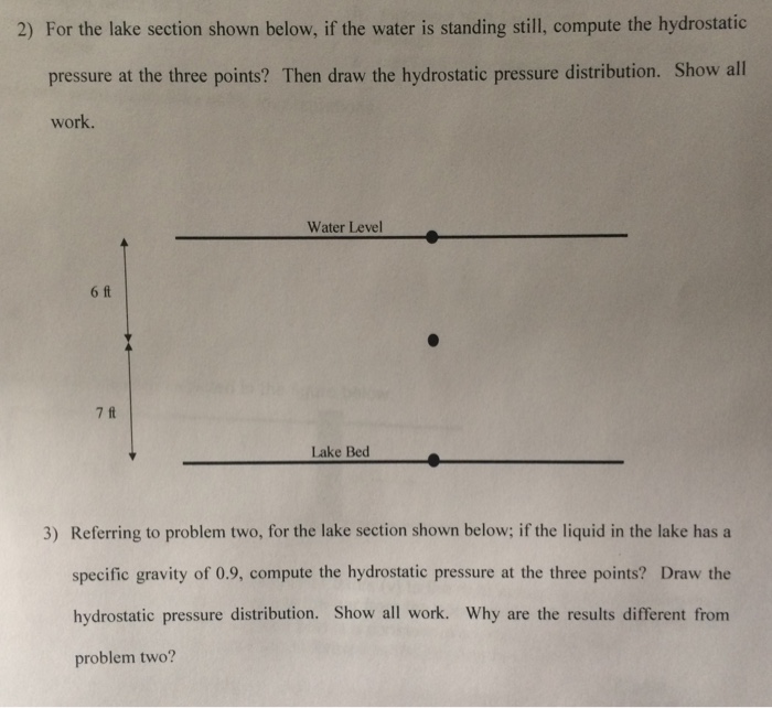Solved 2) For the lake section shown below, if the water is | Chegg.com