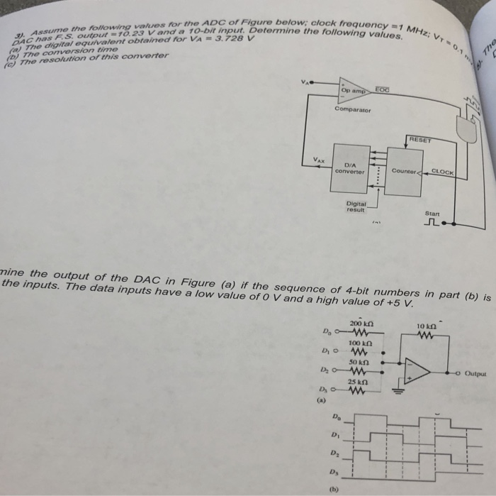 Digital Systems, ELET-2303 Test Fall 2018 NAME I. D# | Chegg.com