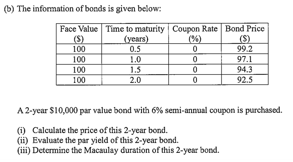 Solved (b) The information of bonds is given below: Face | Chegg.com