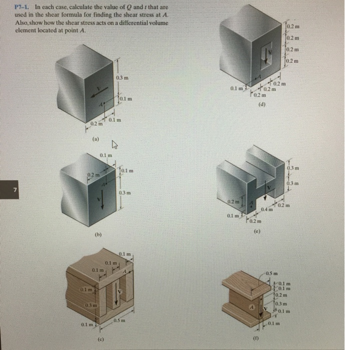 Solved P7-1. In each case, calculate the value of Q and that | Chegg.com