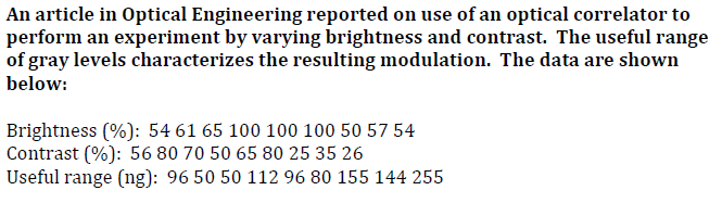 Solved create data visualizations of the results that you | Chegg.com