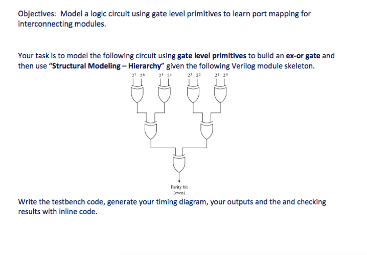 Objectives: Model a logic circuit using gate level | Chegg.com
