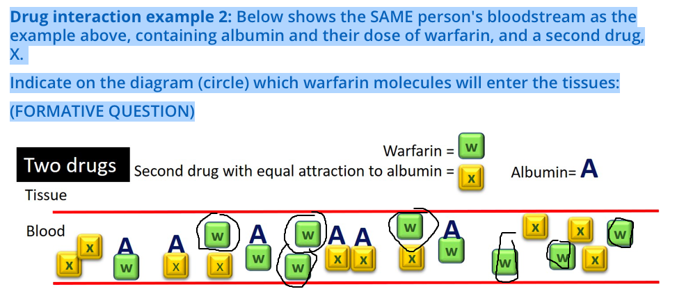 Solved Drug interaction example 1: Below shows a normal | Chegg.com