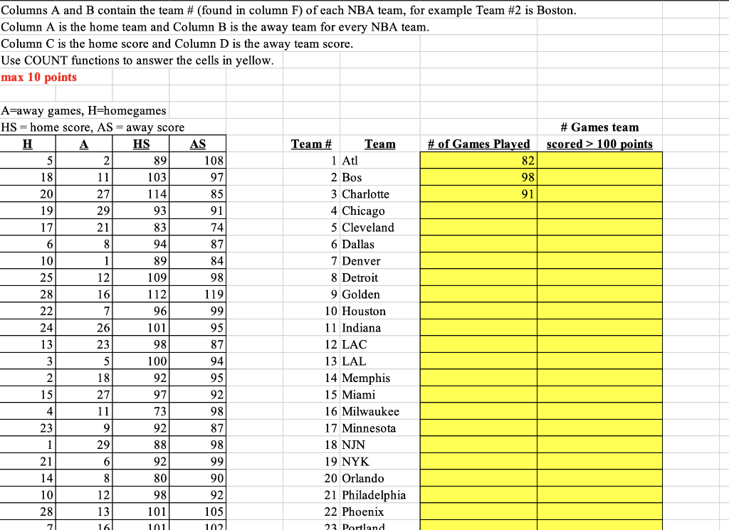 Solved This is an excel worksheet for data analytics. Use | Chegg.com