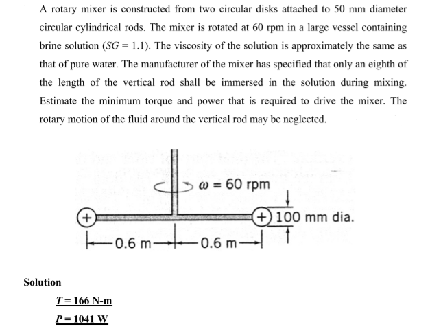 Solved A rotary mixer is constructed from two circular disks | Chegg.com