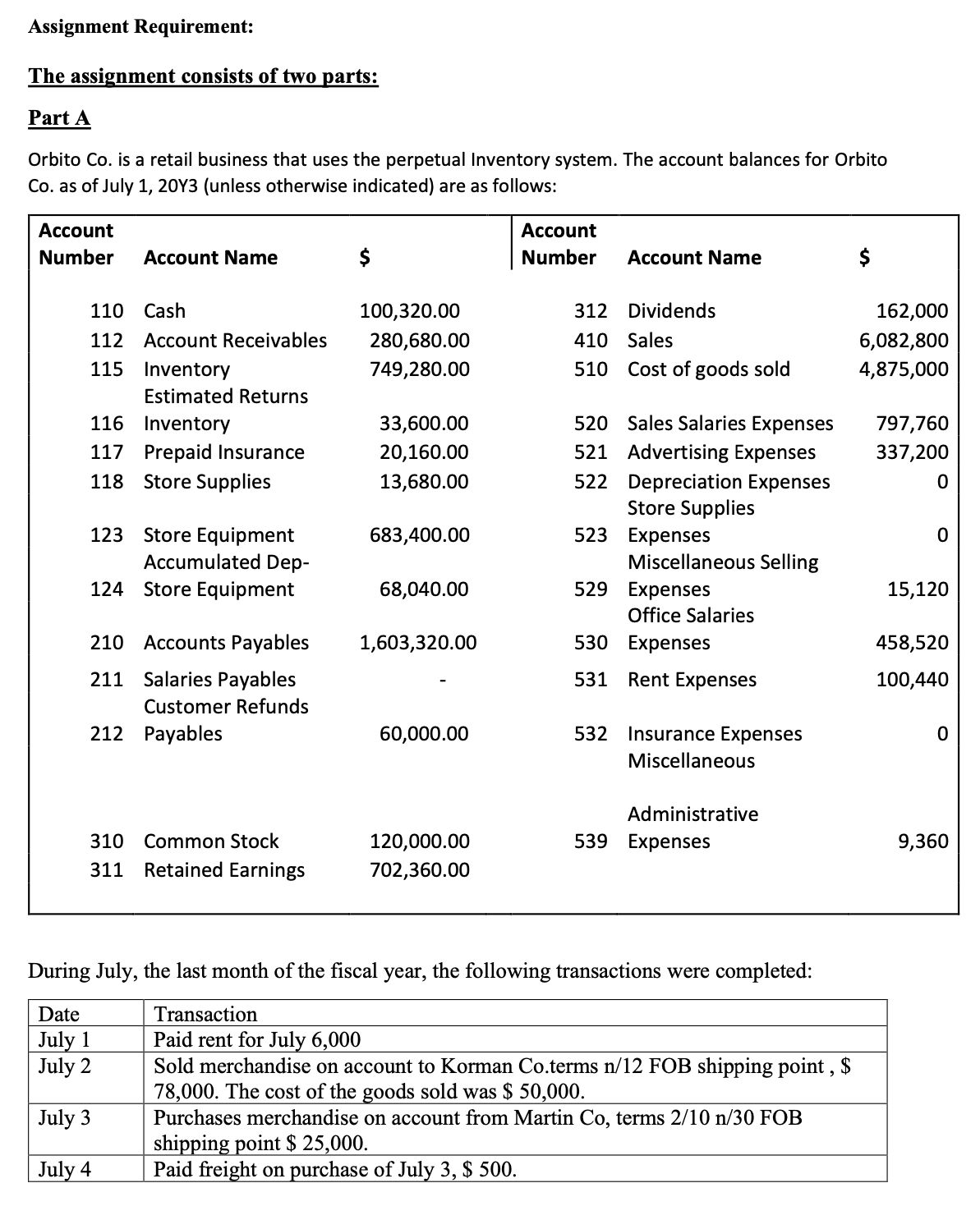 Solved Assignment Requirement: The assignment consists of | Chegg.com