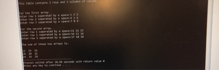 Solved Objectives: 1. To familiarize students with nested | Chegg.com