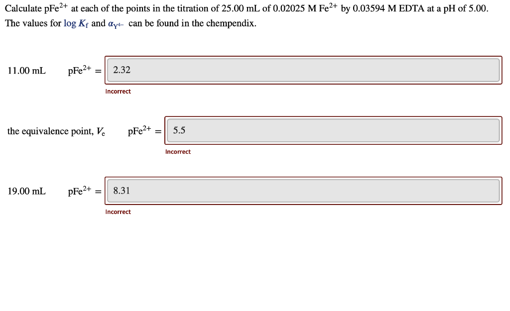 Solved Calculate pFe2+ at each of the points in the | Chegg.com