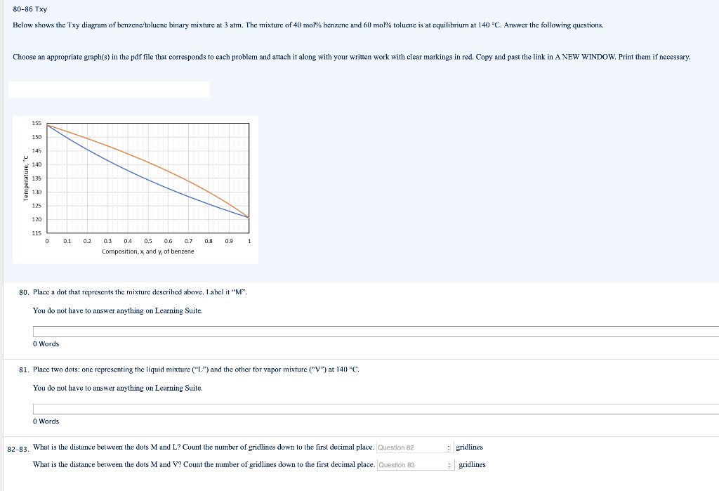 Solved 80-86 Txy Below shows the Txy diagram of benzene | Chegg.com