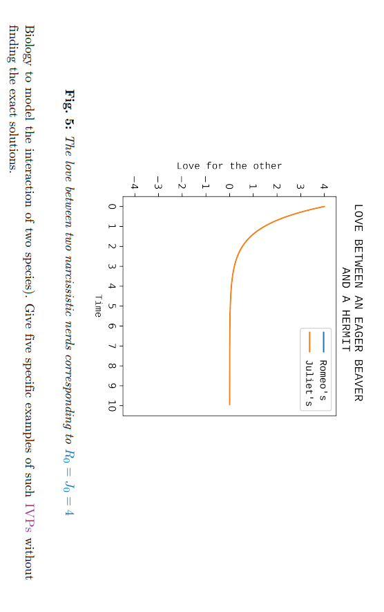 Solved Exercise 3 (2.5 points). Let's assume that the love | Chegg.com