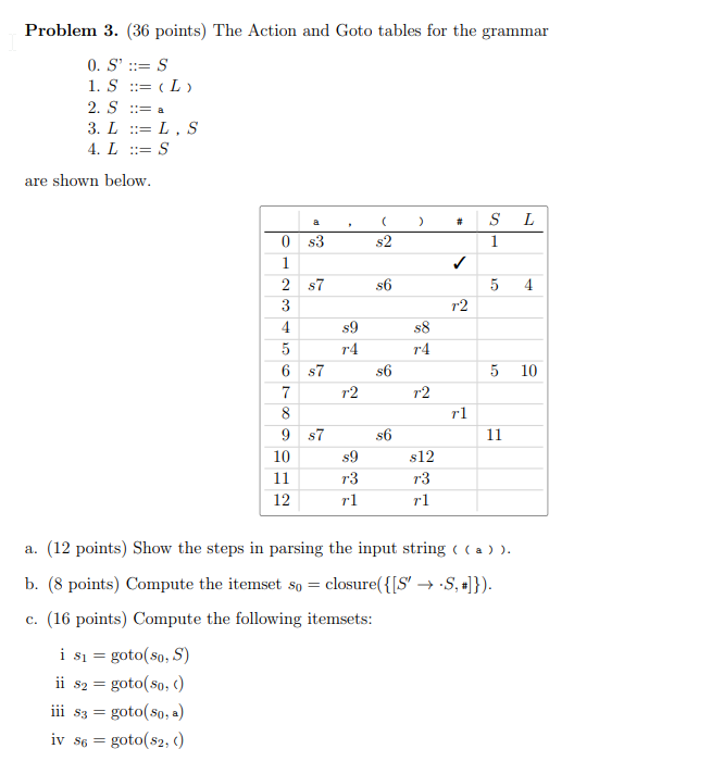 Solved Problem 3. (36 points) The Action and Goto tables for | Chegg.com