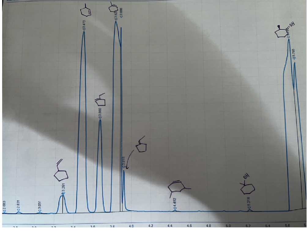 Solved Please DRAW mechanisms for how all the drawn | Chegg.com