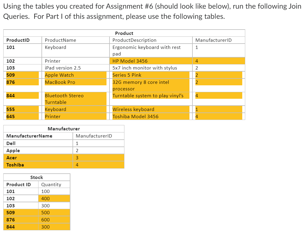 SQL Question: Please show all the works in correct | Chegg.com