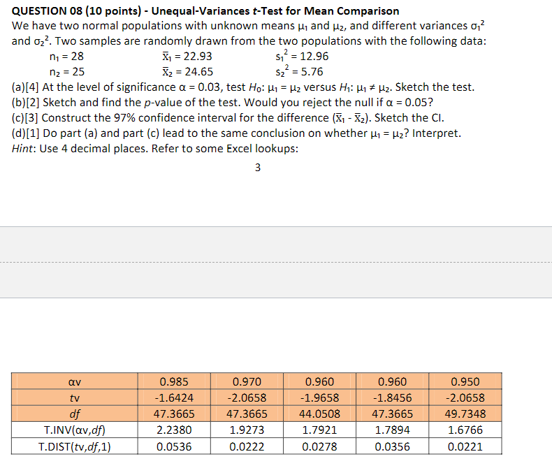 Solved QUESTION 08 ( 10 points) - Unequal-Variances t-Test | Chegg.com
