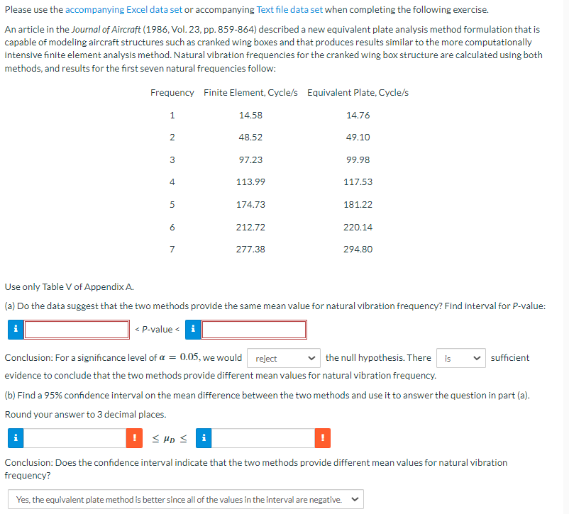 Solved Please use the accompanying Excel data set or | Chegg.com