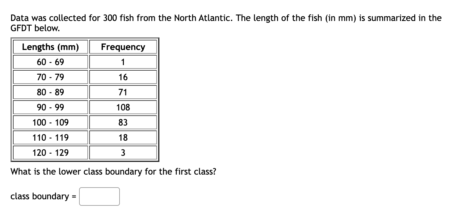 Solved Data was collected for 300 fish from the North | Chegg.com