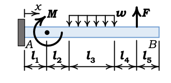 Solved Based on the notations given in the figure; Calculate | Chegg.com