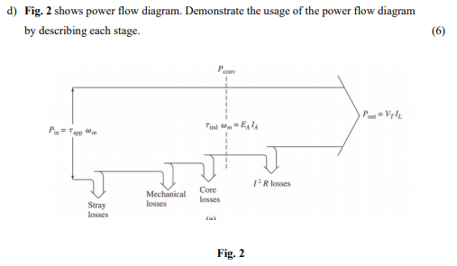 Solved d) Fig. 2 shows power flow diagram. Demonstrate the | Chegg.com