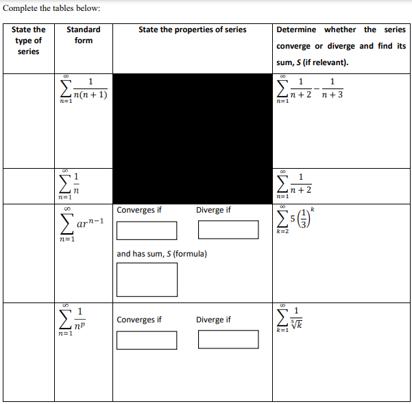 Solved Complete the tables below: State the type of series | Chegg.com