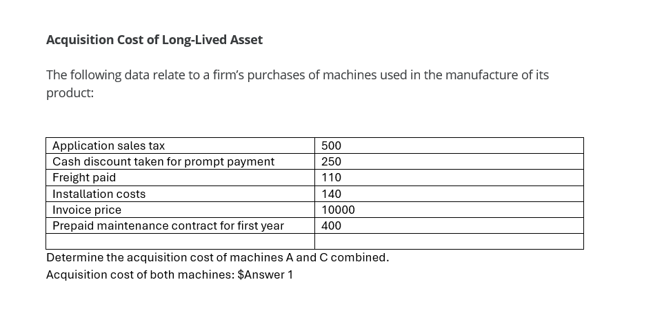 Solved Acquisition Cost of Long-Lived AssetThe following | Chegg.com