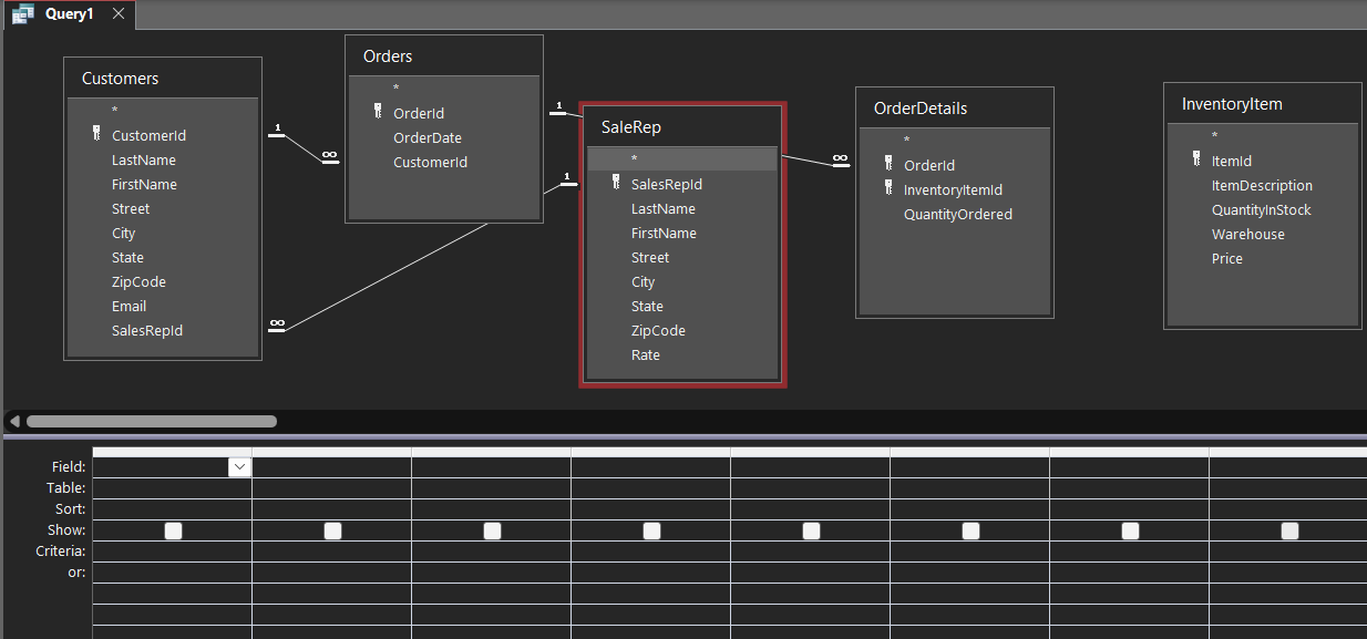Solved The sales manager wants to retrieve the names (first | Chegg.com