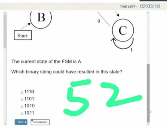 This finite state machine (FSM) has the input | Chegg.com