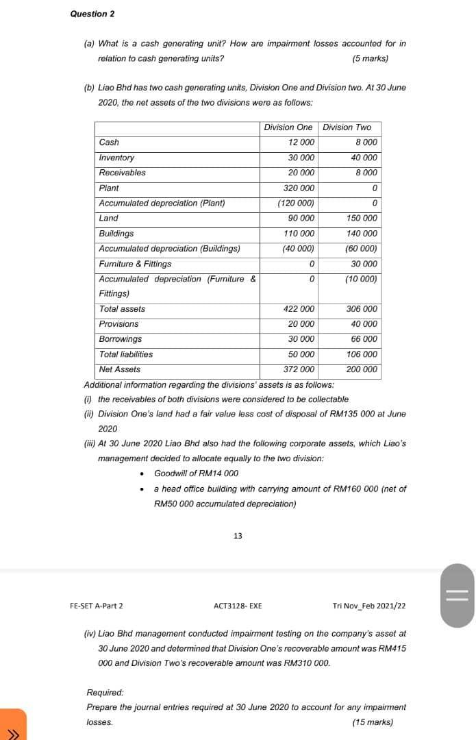 Solved Question 2 (a) What is a cash generating unit? How | Chegg.com