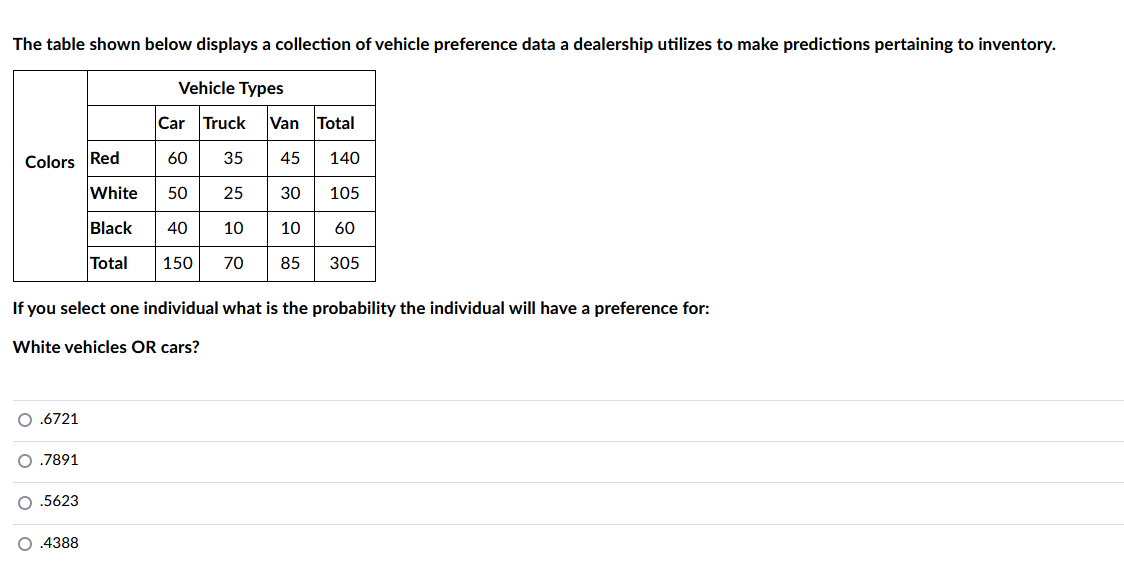 Solved If you select one individual what is the probability | Chegg.com