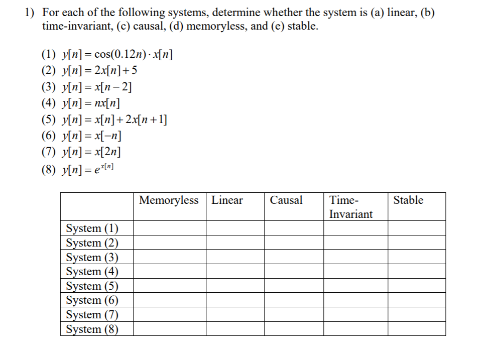 Solved 1) For each of the following systems, determine | Chegg.com