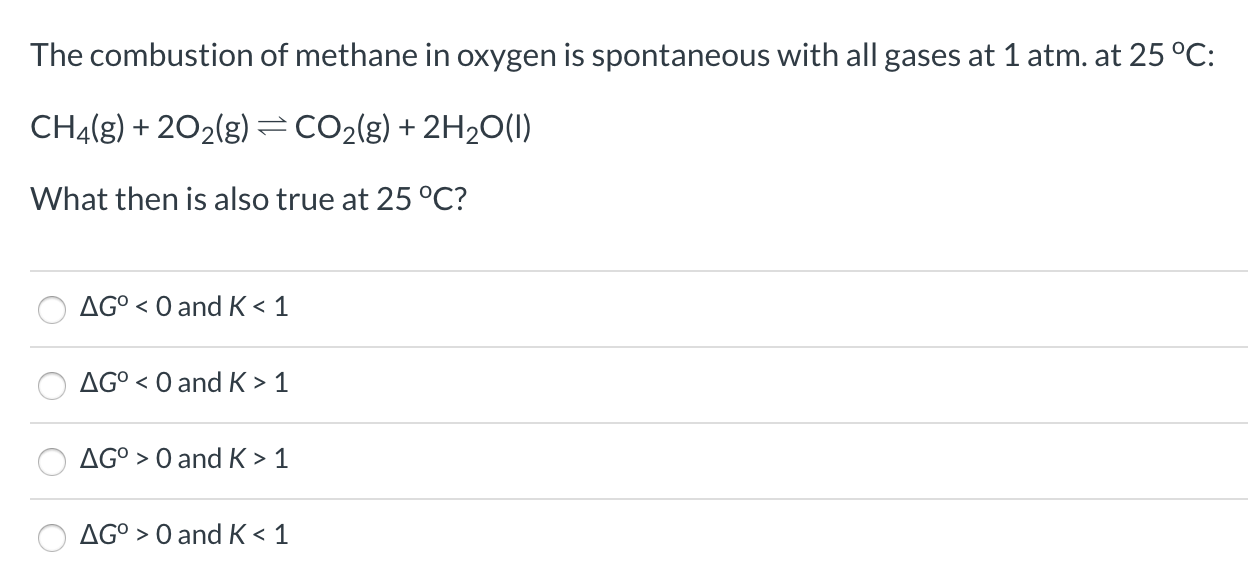 Solved: The Combustion Of Methane In Oxygen Is Spontaneous... | Chegg.com