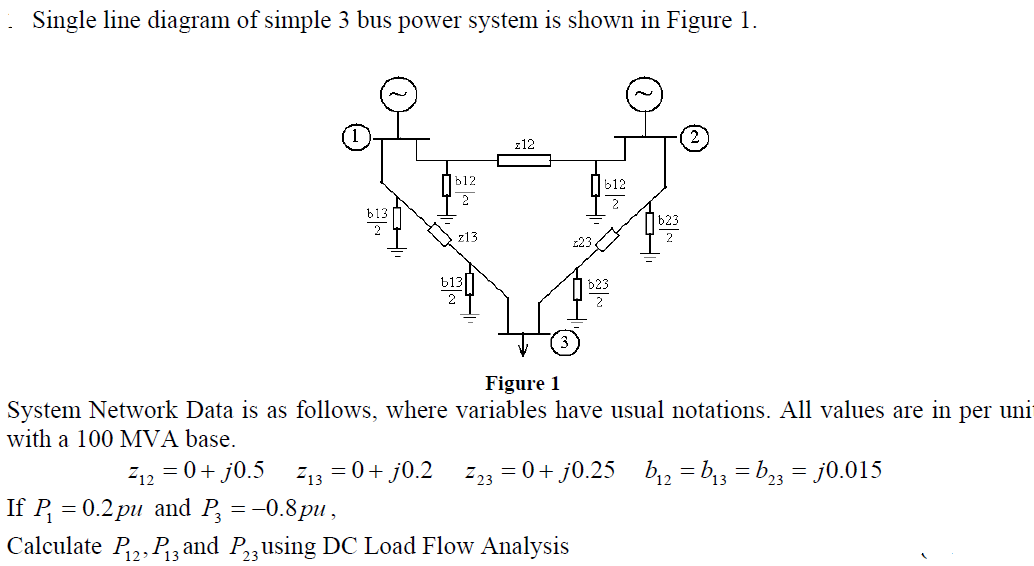 Solved Single line diagram of simple 3 bus power system is | Chegg.com