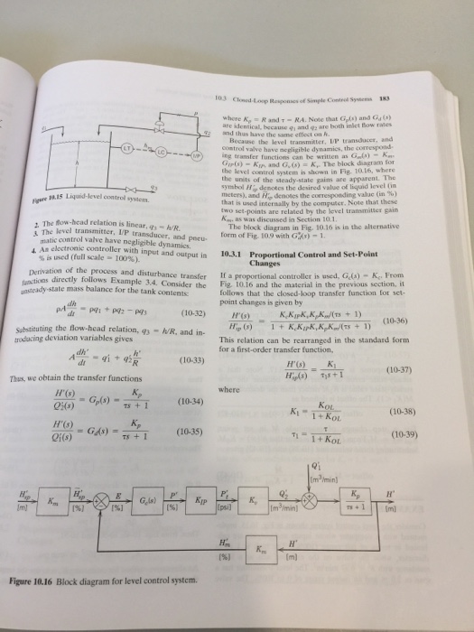 Solved Kindly, please solve this question , two figures are | Chegg.com