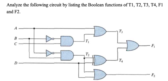 Solved Analyze the following circuit by listing the Boolean | Chegg.com