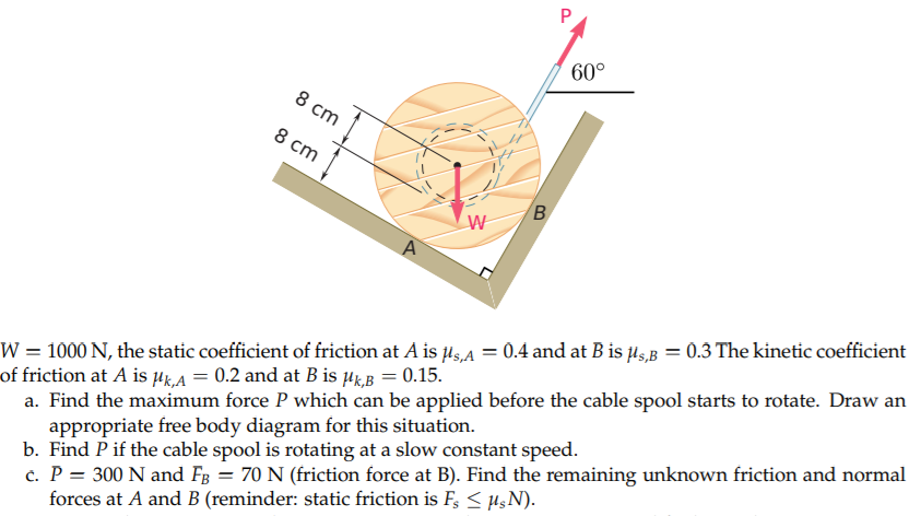 Solved % 60° 8 cm 8 cm B w A W = 1000 N, the static | Chegg.com