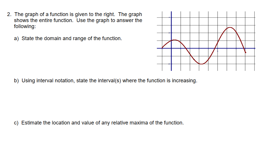 Solved 1. Graph the following function on the grid provided. | Chegg.com