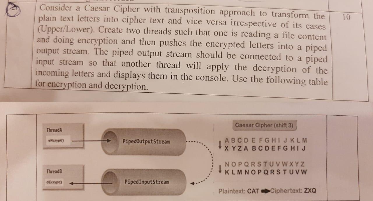 Solved Consider A Caesar Cipher With Transposition Approach 