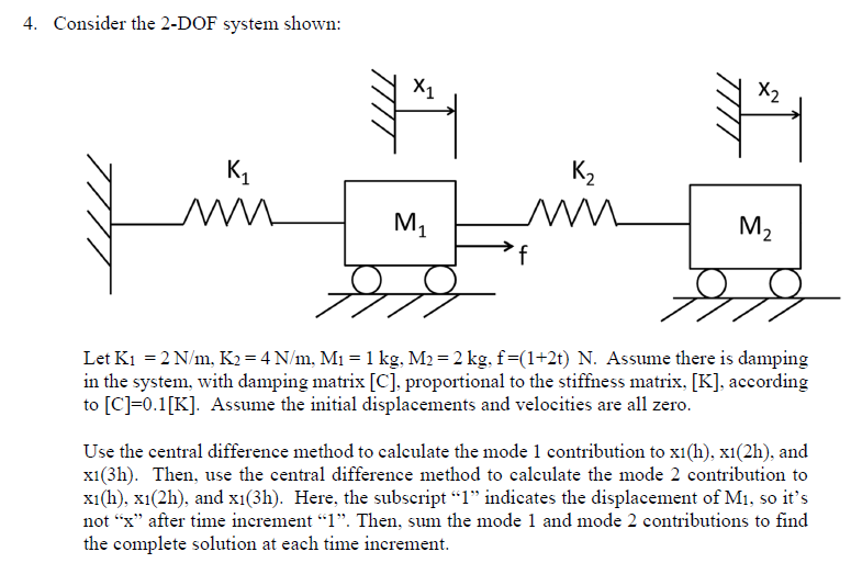 Solved 4. Consider the 2-DOF system shown: 1 Let K1-2 Nm. K2 | Chegg.com