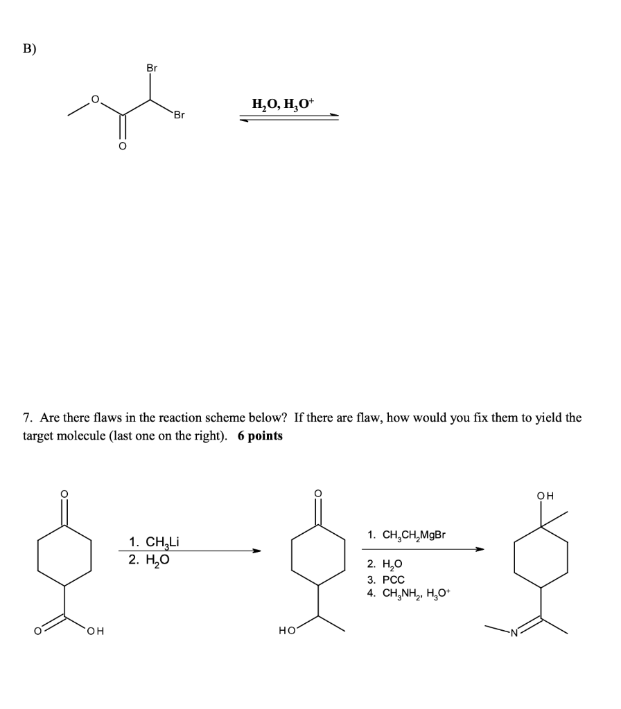 Melatonin Synthesis