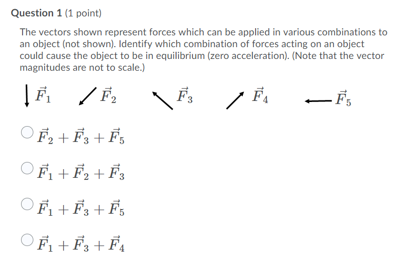 Solved Question 1 (1 point) The vectors shown represent | Chegg.com