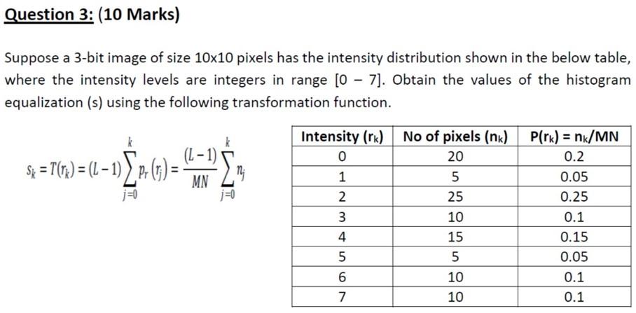 Solved Suppose a 3-bit image of size 10×10 pixels has the | Chegg.com