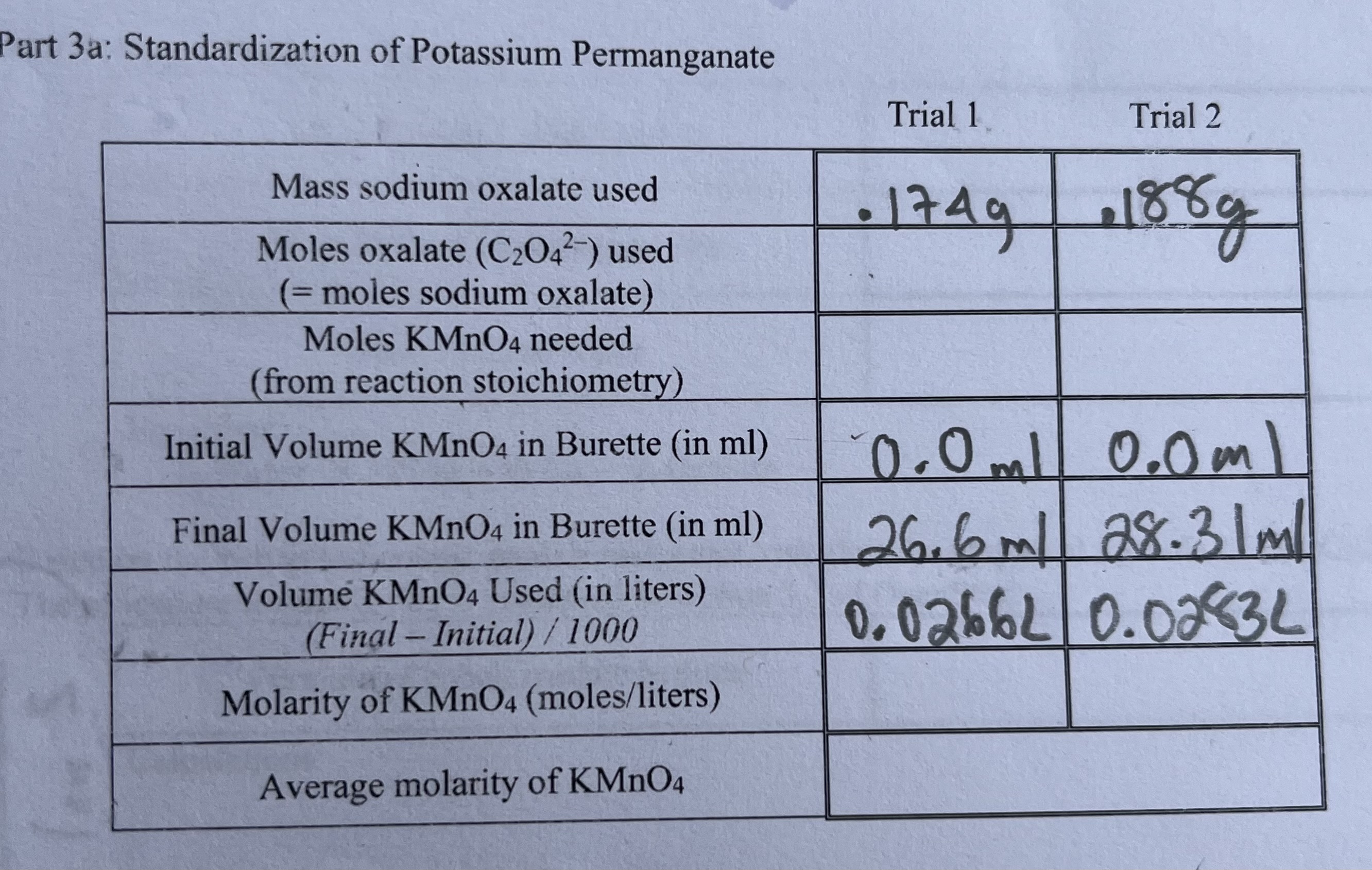 Solved Part 3a: Standardization of Potassium Permanganate | Chegg.com