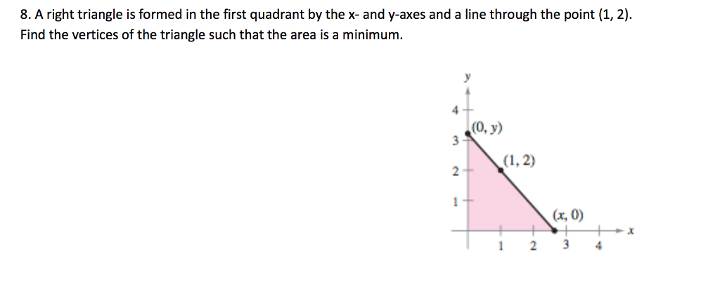 Solved 8. A right triangle is formed in the first quadrant | Chegg.com