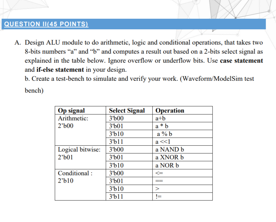 Solved QUESTION || 45 POINTS) A. Design ALU module to do | Chegg.com