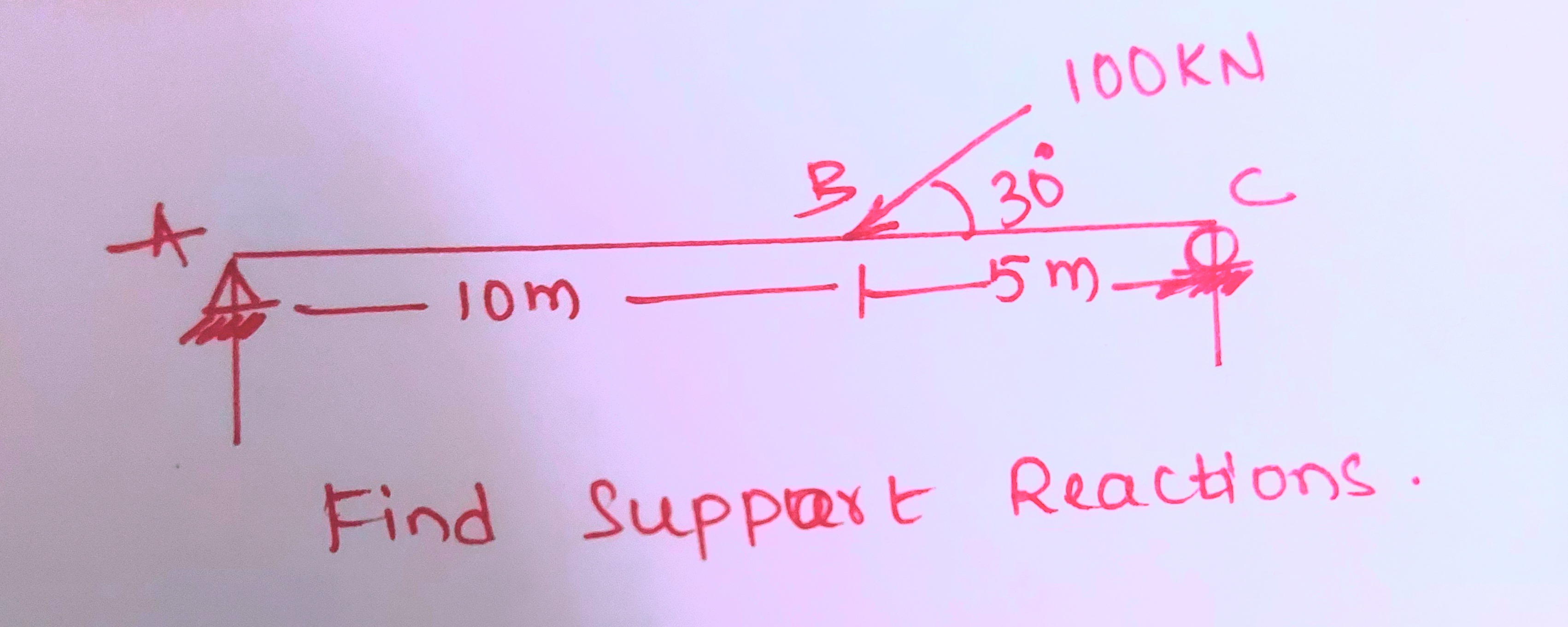 Solved Find Suppart Reactions. | Chegg.com