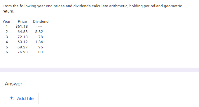 Solved From the following year end prices and dividends | Chegg.com