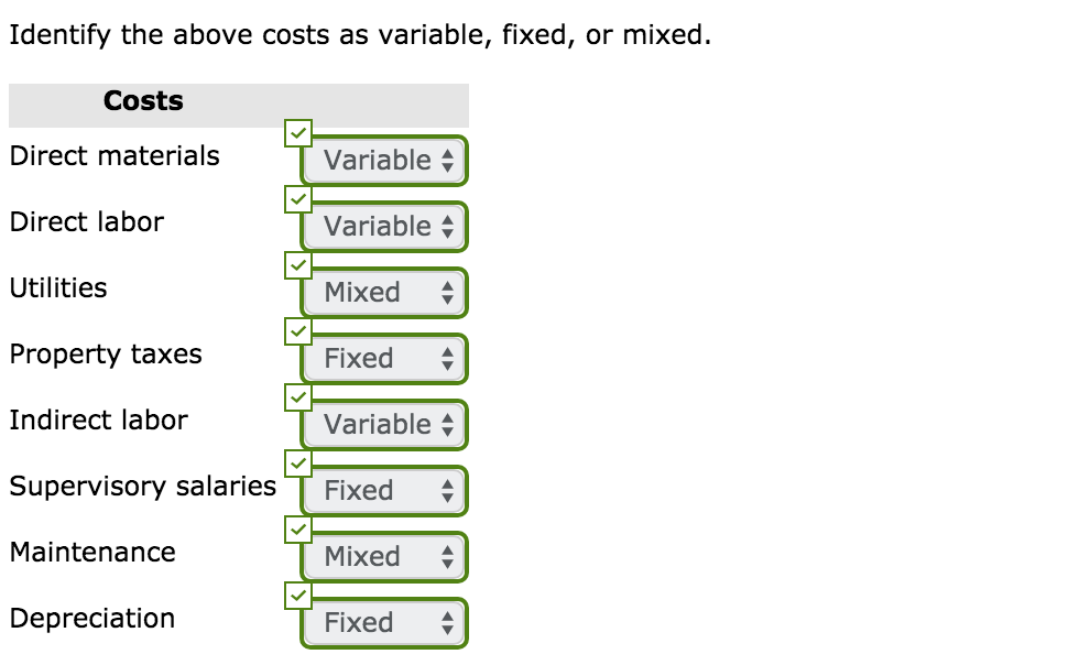 Solved Exercise 5-6 (Part Level Submission) Sheridan | Chegg.com