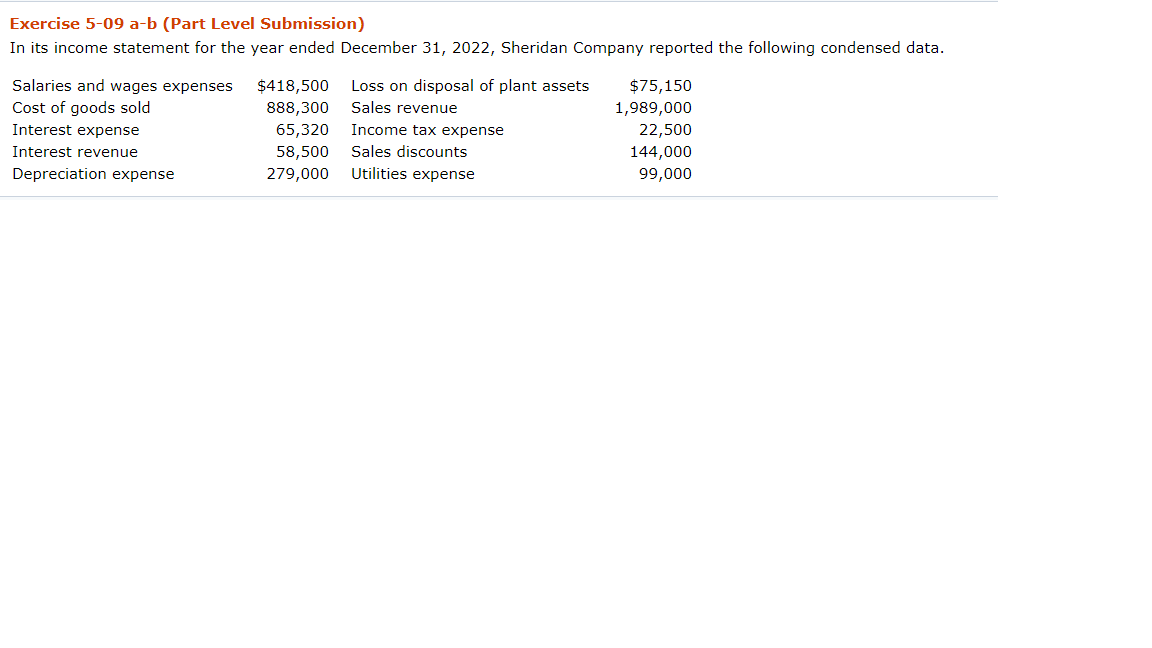 Solved Exercise 5-09 a-b (Part Level Submission) In its | Chegg.com